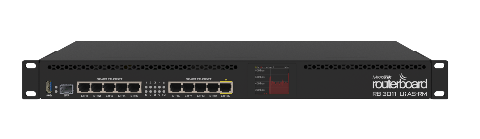 Mikrotik Rackmount Gigabit Router RB3011UIAS-RM