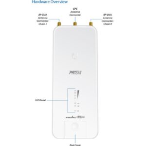Ubiquiti (RP-5AC-GEN2) rocket PRISM airMAX Radio BaseStation