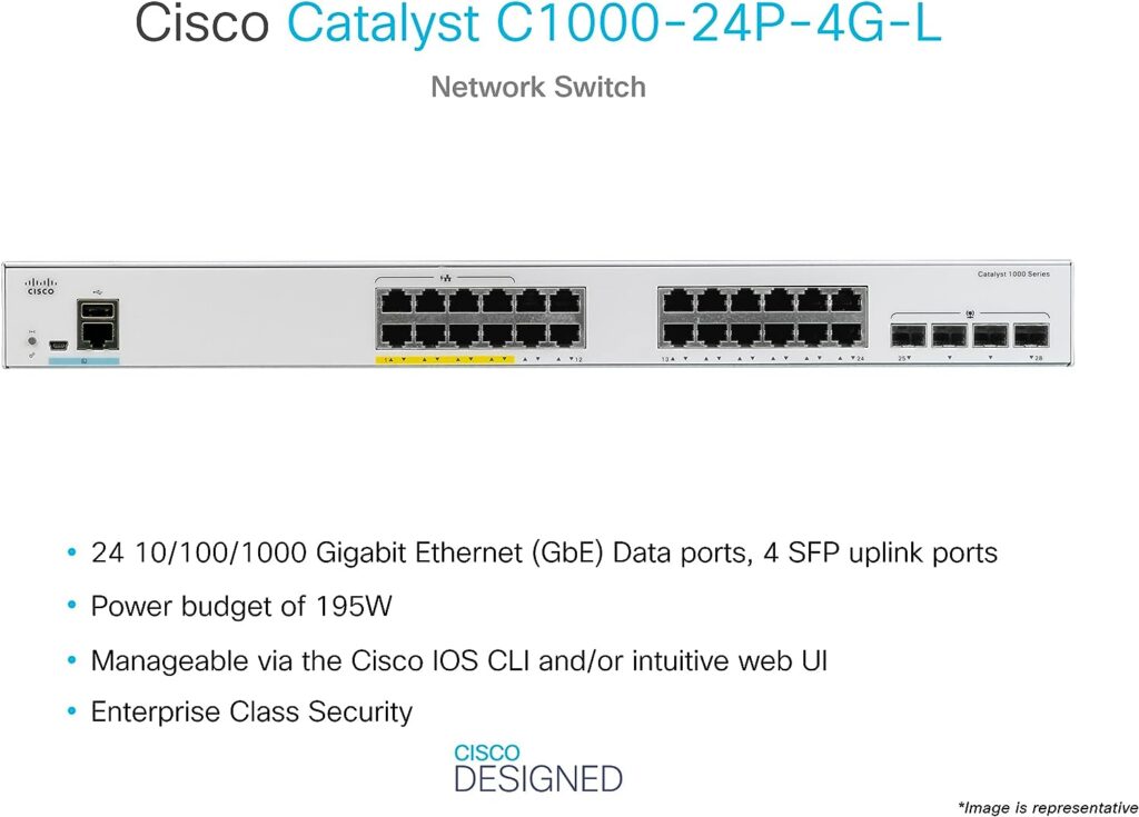 Cisco Catalyst C1000-24P-4G-L network Managed switch - Supreme Networks