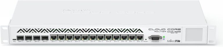 MikroTik (CCR1036-12G-4S-EM) Cloud Core Router - Supreme Networks