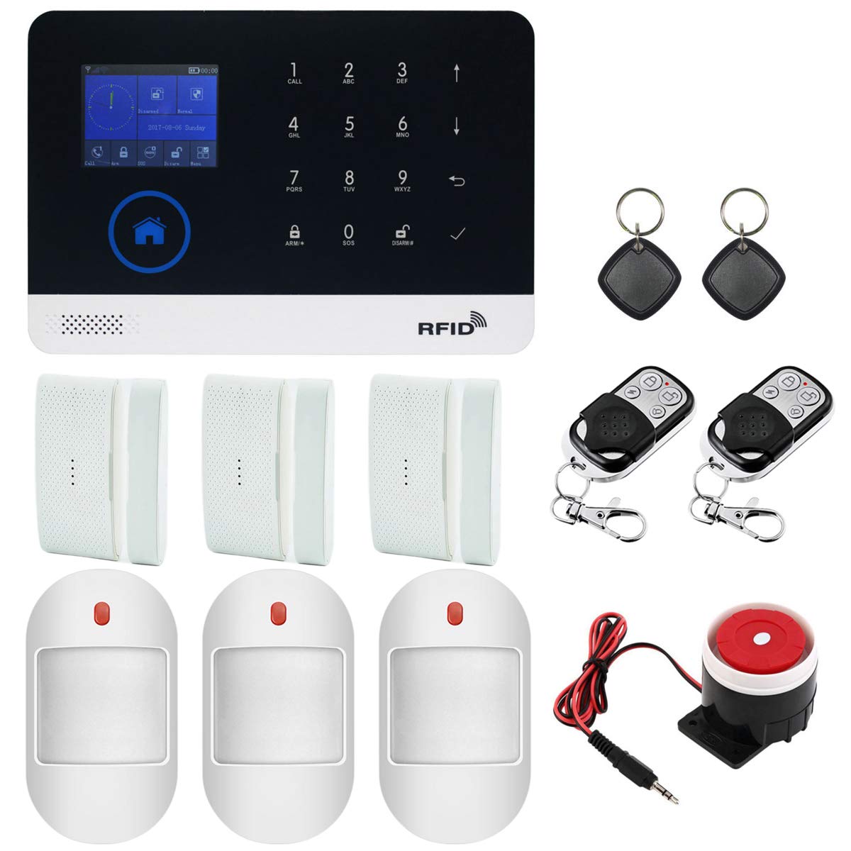 Intruder Alarm systems - Supreme Networks